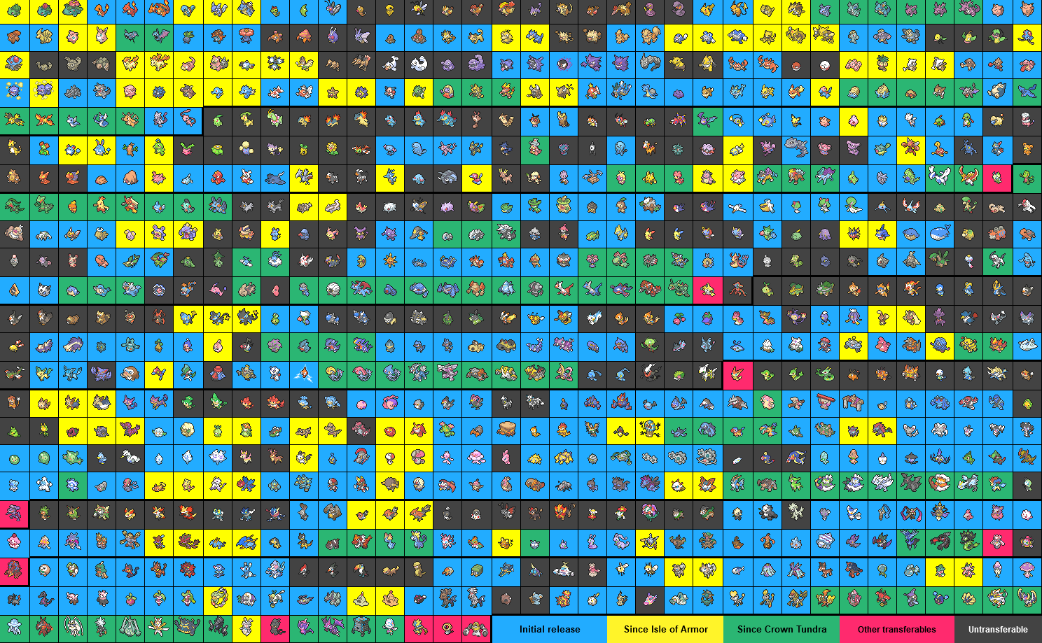 I've made a table that keeps track of all Pokémon that can be ...